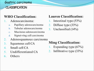 gastric cancer.pptx