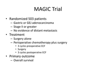 Gastric Cancer - Graded histologic response.pptx