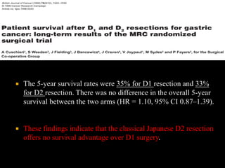 Gastric cancer- surgical management.pptx | Free Download