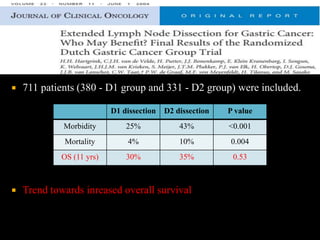 Gastric cancer- surgical management.pptx | Free Download