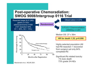 Gastric cancer discussion slides final version.pptnew.ppt