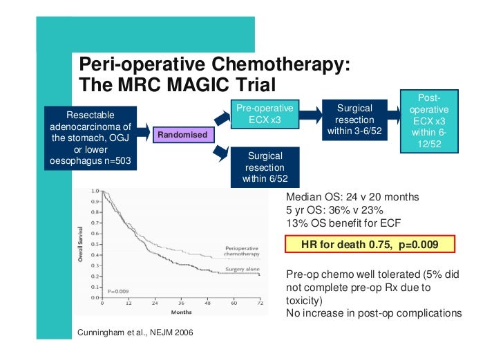 Gastric cancer discussion slides final version.pptnew.ppt