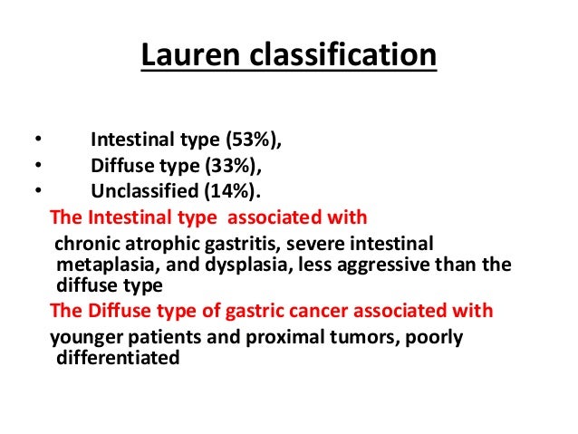 Gastric cancer final