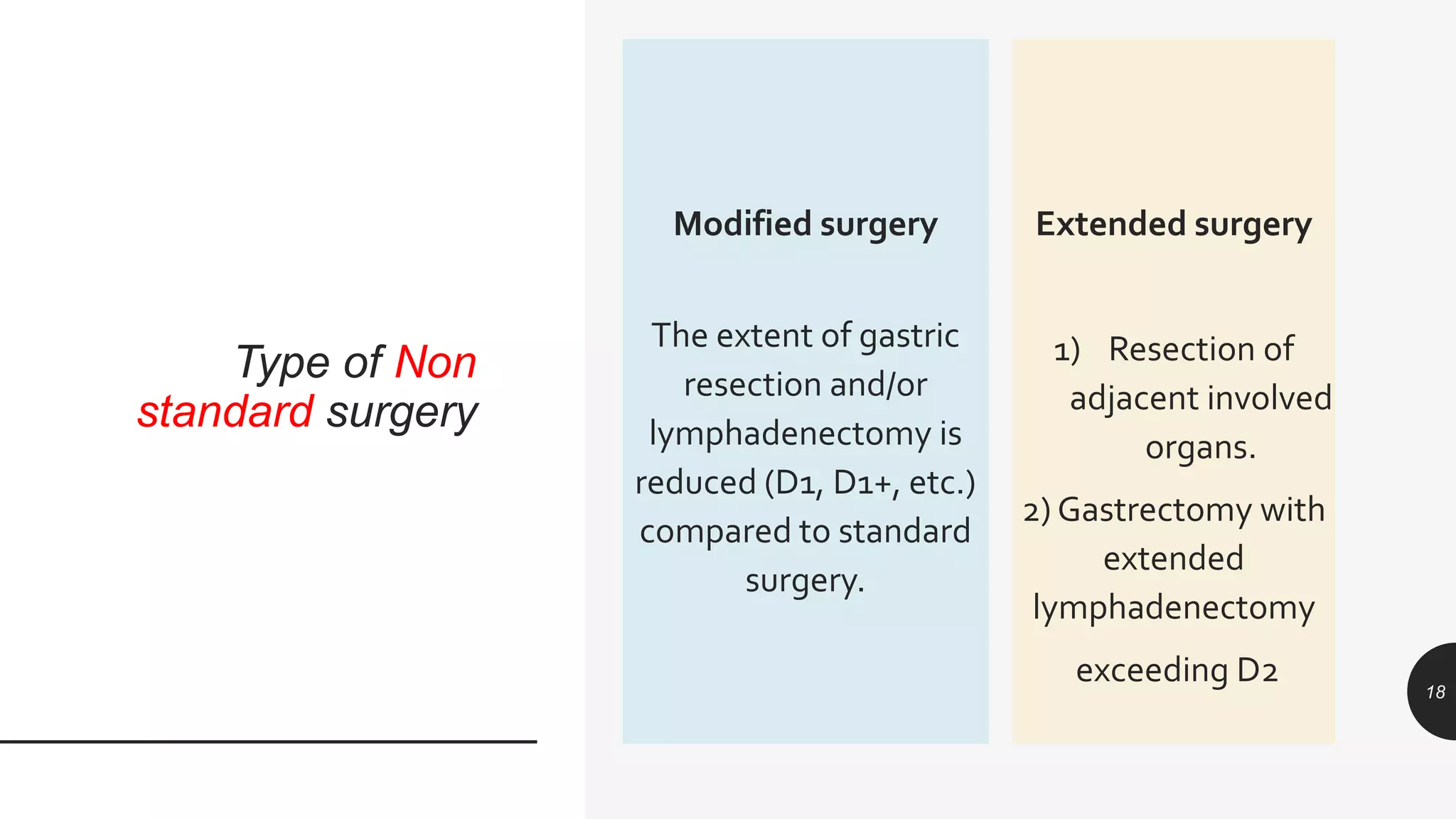 surgical management of gastric cancer | PPTX