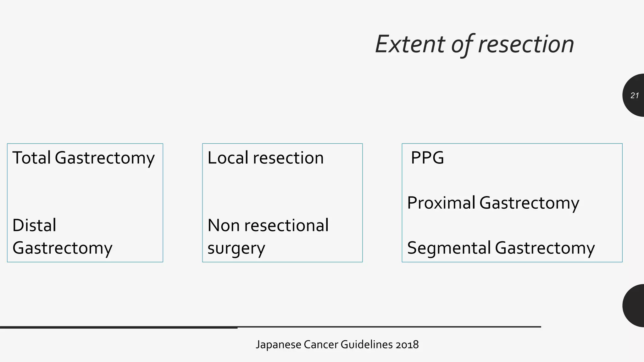 surgical management of gastric cancer | PPTX