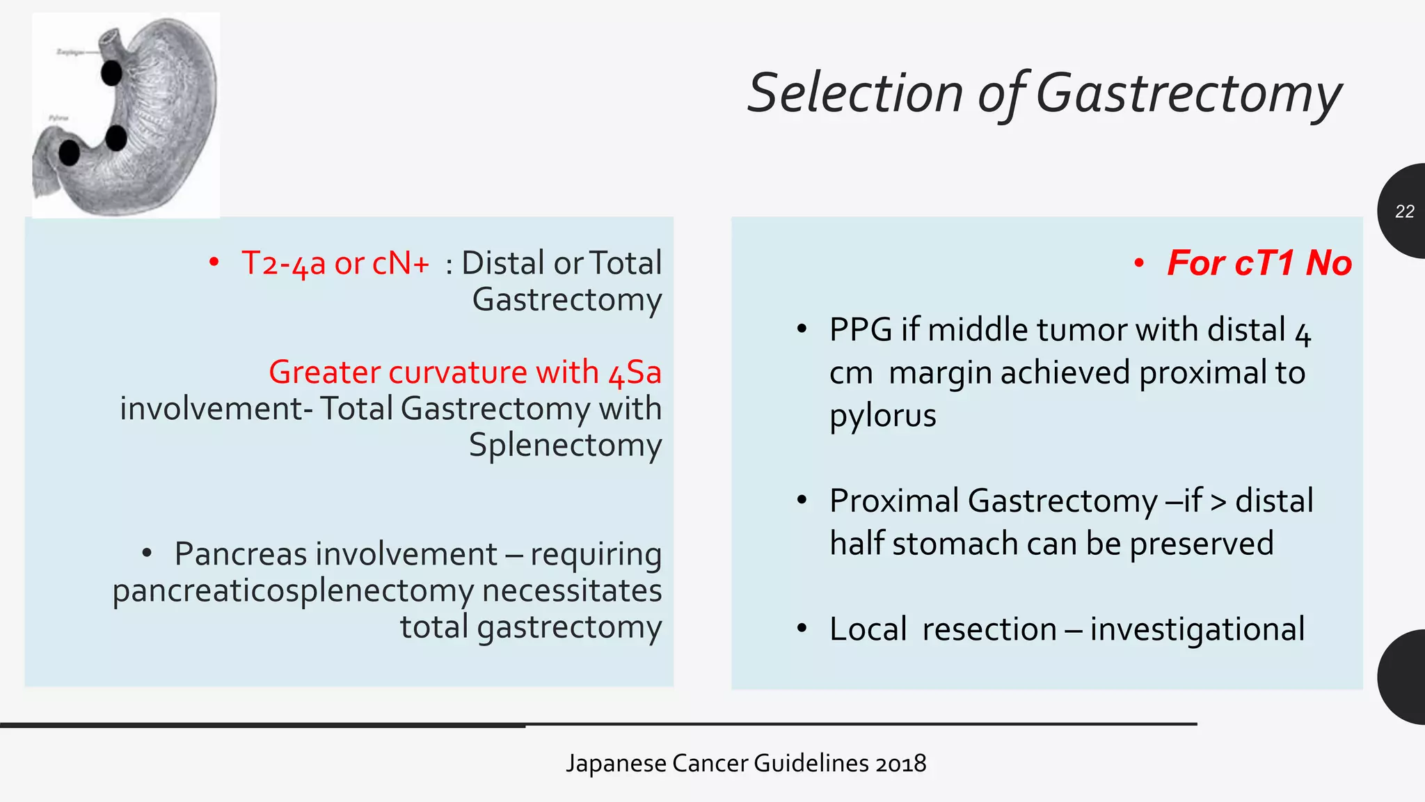 surgical management of gastric cancer | PPTX