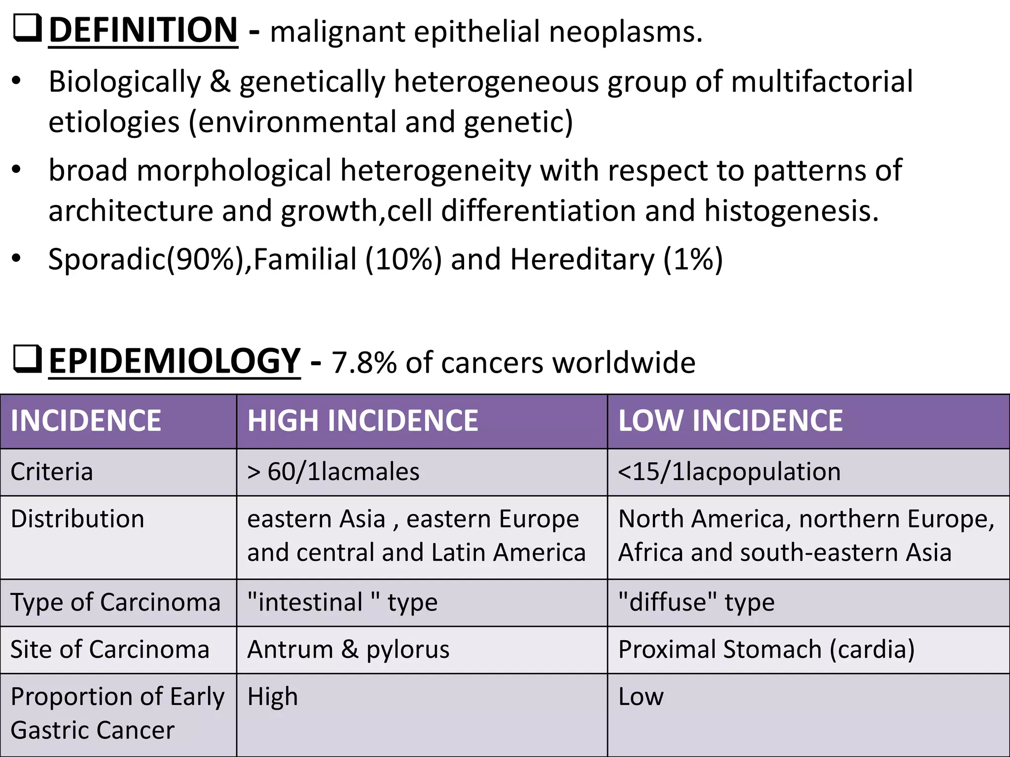 Gastric Cancer - Pathology Seminar | PPTX