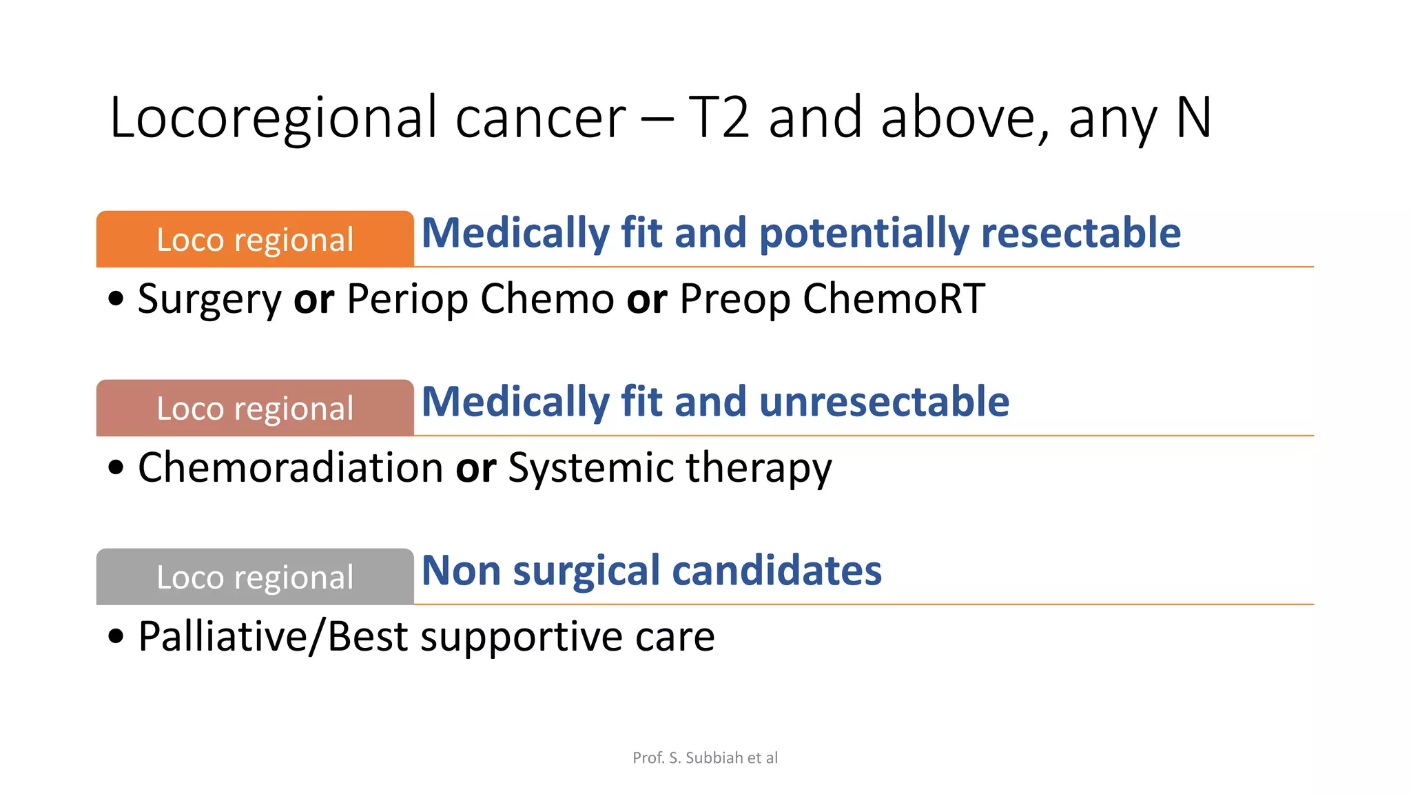 Gastric Cancer Surgery.pptx
