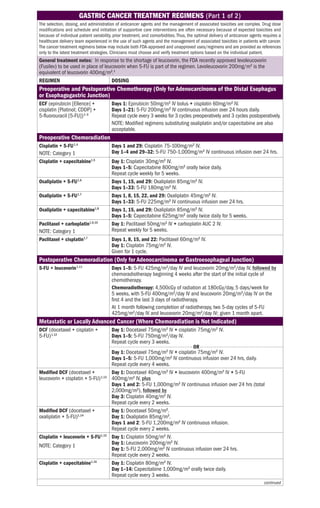 Gastric cancer treatment regimen | PDF