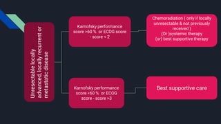 Gastric carcinoma treatment | PPTX