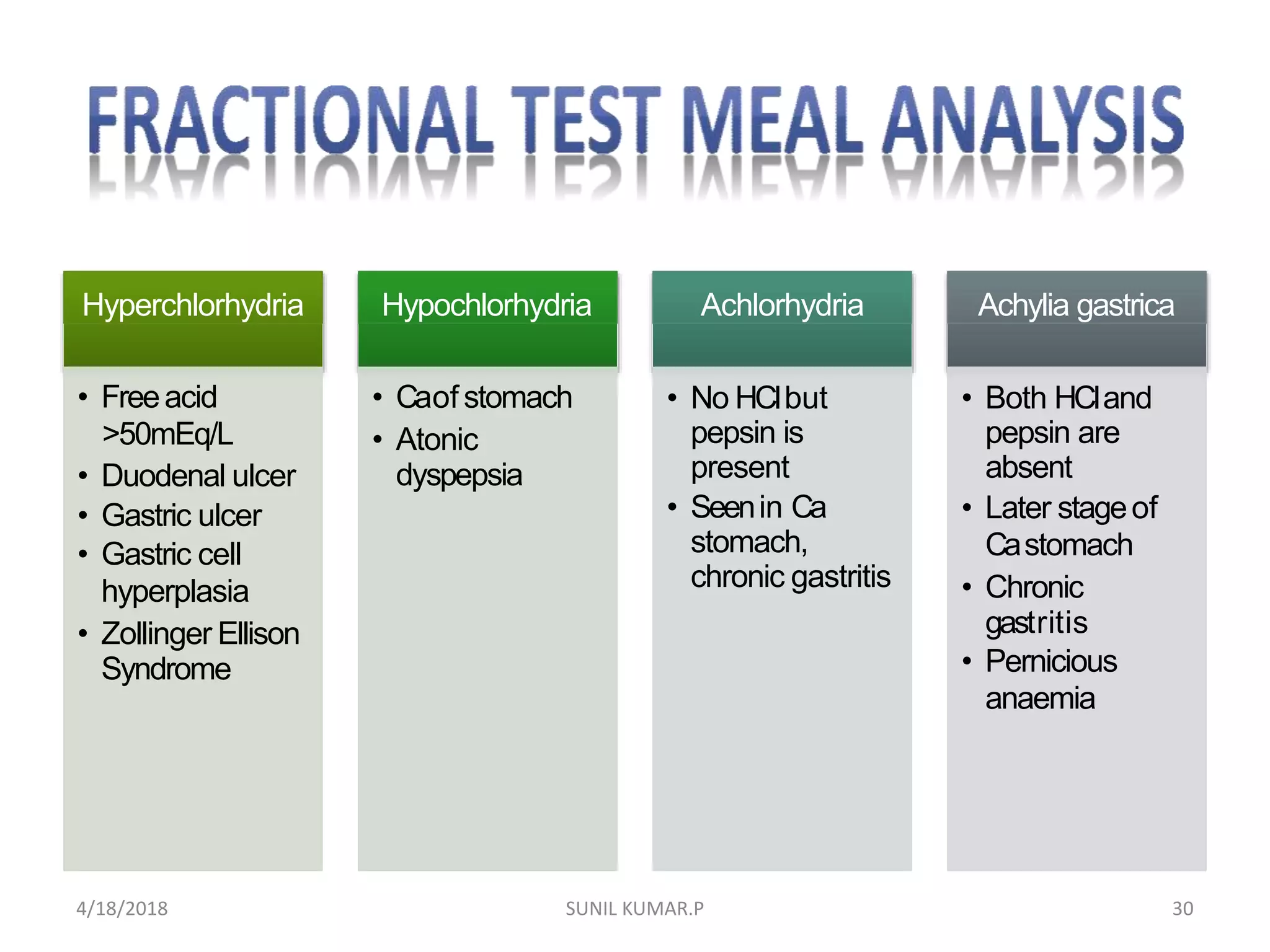 Gastric contents examination | PPTX