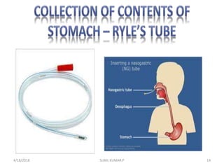 Gastric contents examination | PPTX