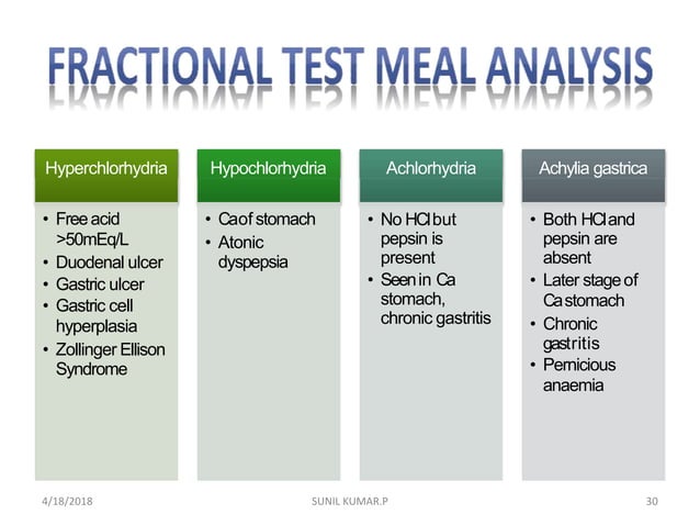 Gastric contents examination | PPTX | Ear, Nose and Throat Conditions ...