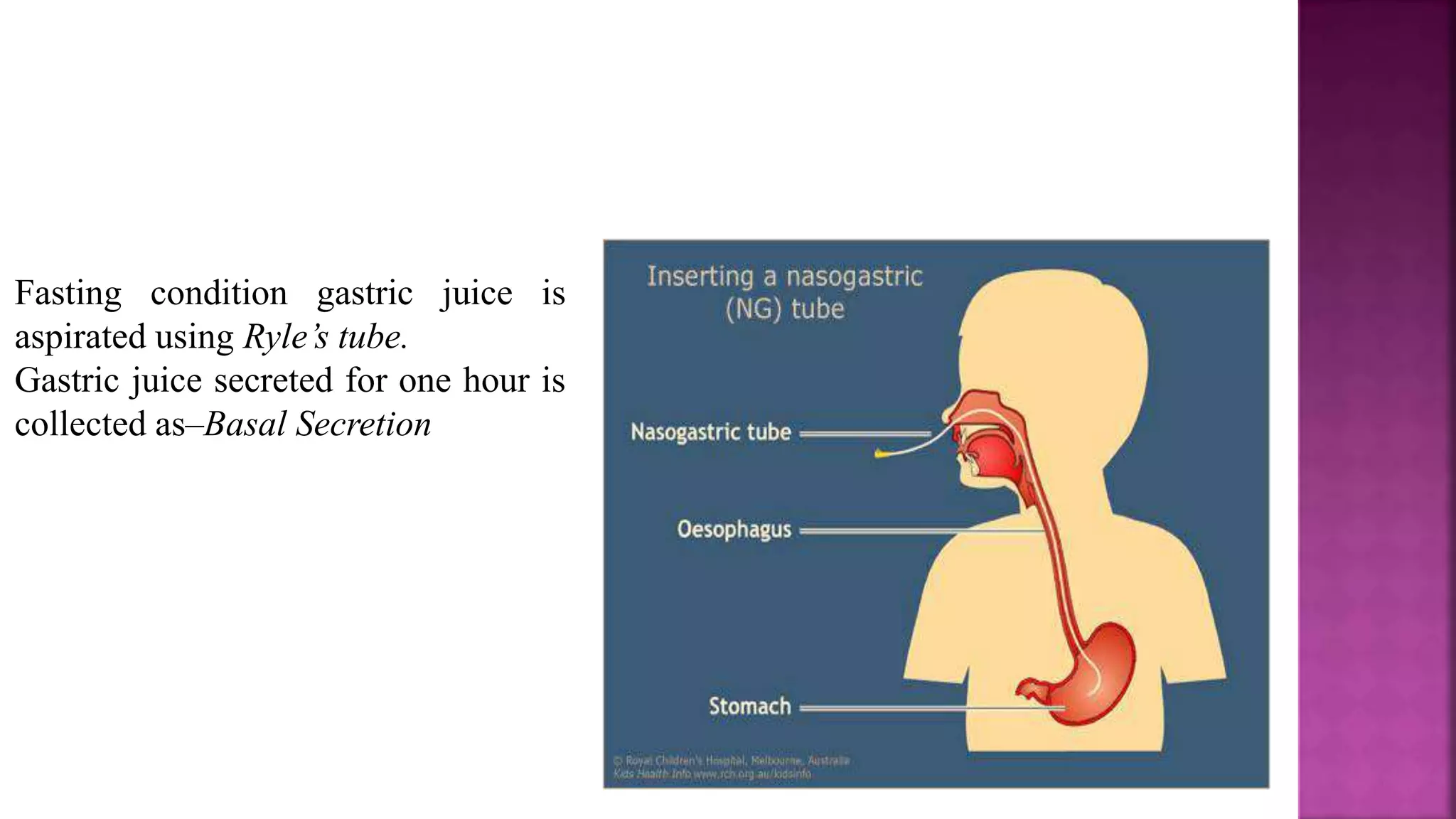 Gastric function test | PPTX
