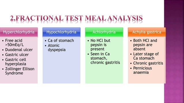 Gastric function test | PPTX | Digestive Disorders | Diseases and ...