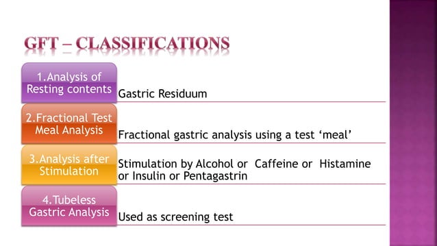 Gastric function test | PPTX | Digestive Disorders | Diseases and ...