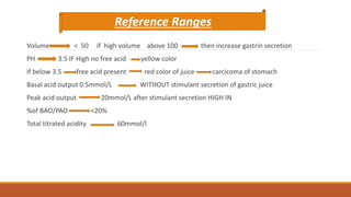 Gastric Function Test.pptx