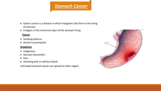 Gastric Function Test.pptx
