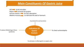Gastric Function Test.pptx