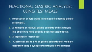 Gastric function tests with their indications and contraindications and ...