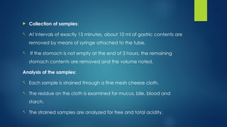 Gastric function tests with their indications and contraindications and ...