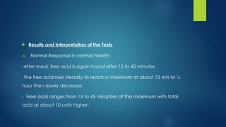 Gastric function tests with their indications and contraindications and ...