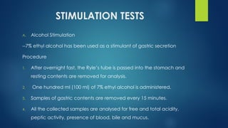 Gastric function tests with their indications and contraindications and ...