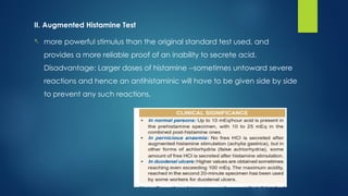 Gastric function tests with their indications and contraindications and ...