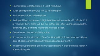 Gastric function tests with their indications and contraindications and ...
