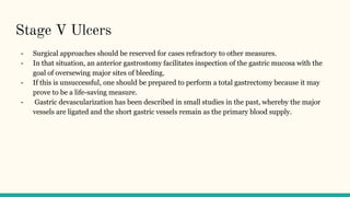 Gastric Perforation From Peptic Ulcer Disease - A Review of the ...