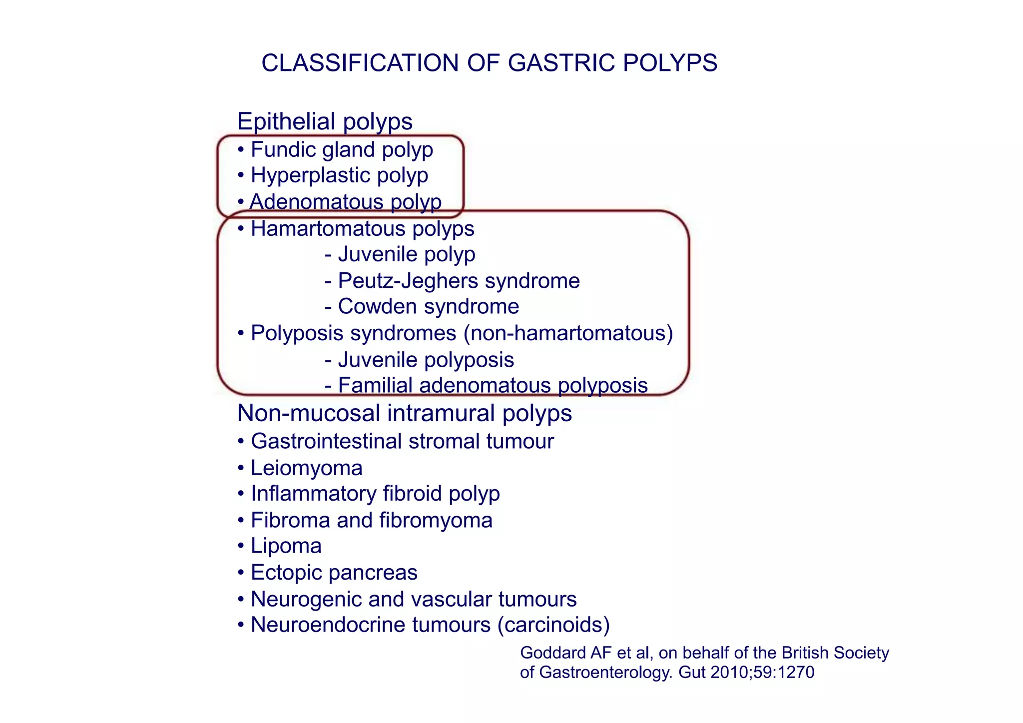 Gastric polyps | PPTX