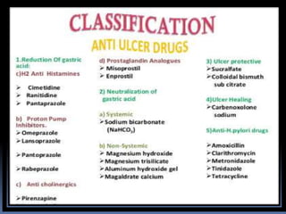 Gastric proton pump inhibitor | PPTX