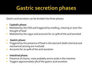 Gastric secretion &and its regulation | PPTX