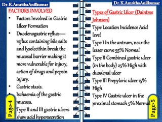 Gastric ulcer by Dr.K.AmrithaAnilkumar | PPT