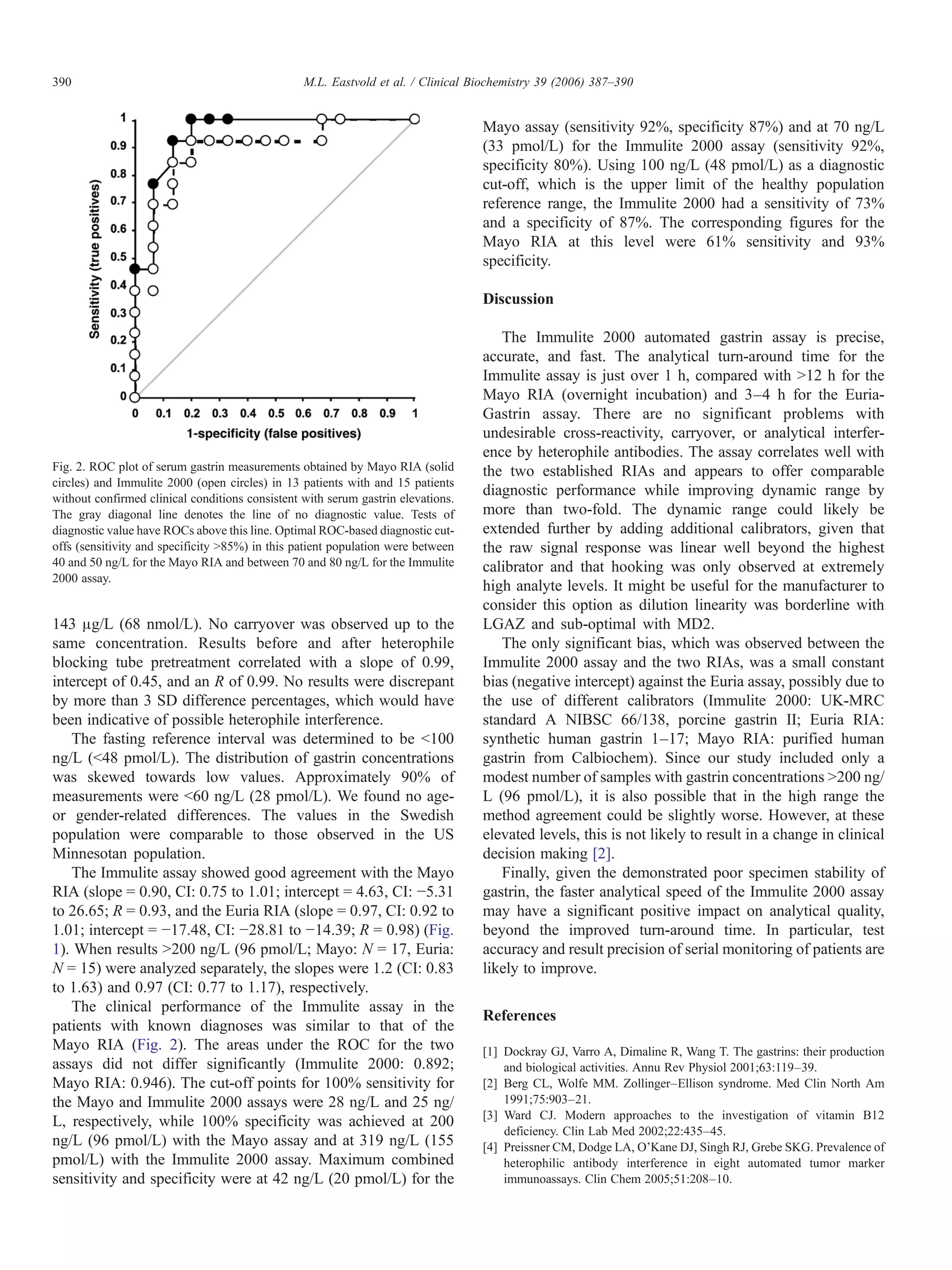 Gastrin immulite clin_biochem_39_387_2006 | PDF
