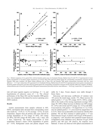 Gastrin immulite clin_biochem_39_387_2006 | PDF