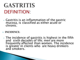 GASTRITIS.pptx