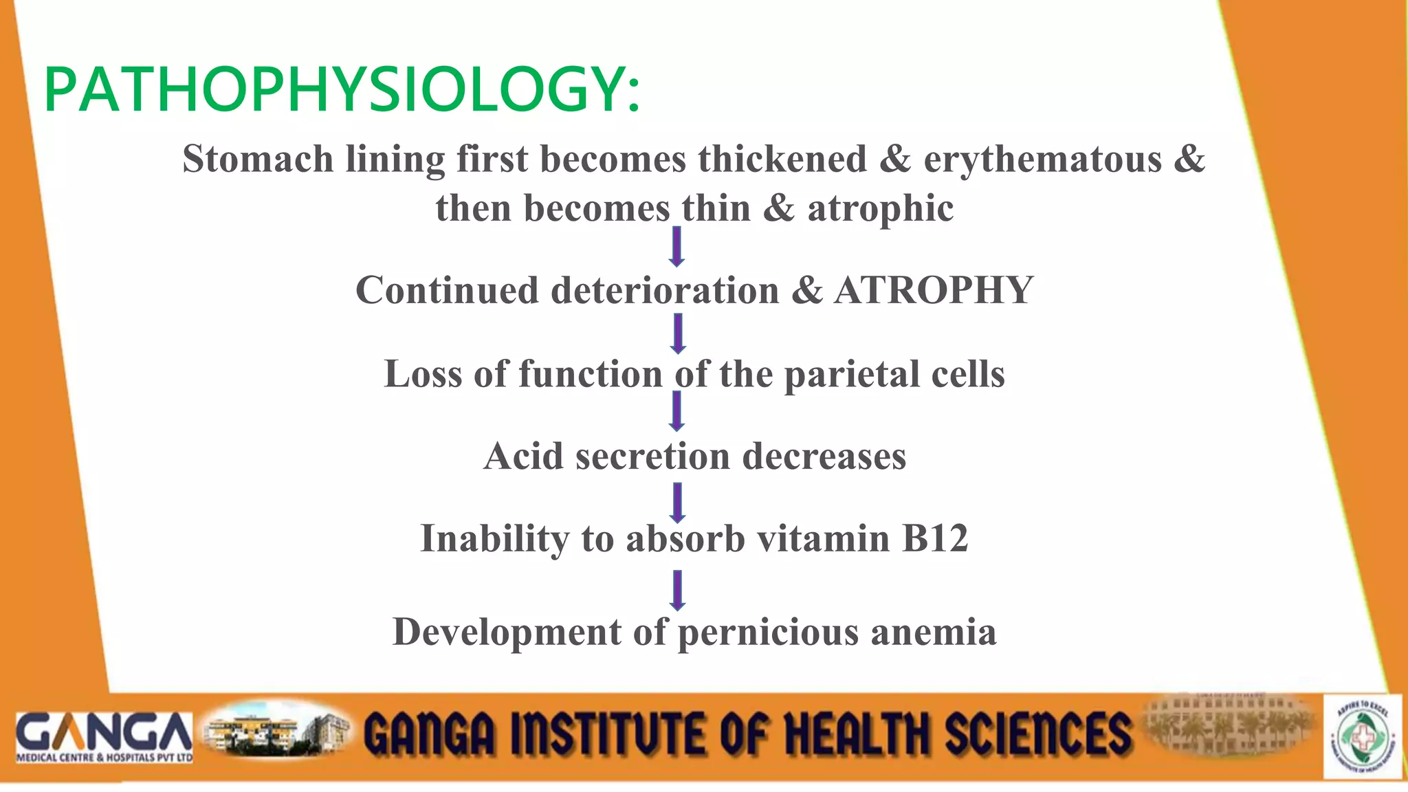 GASTRITIS.pptx