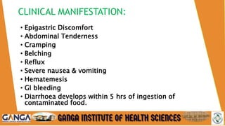 GASTRITIS.pptx