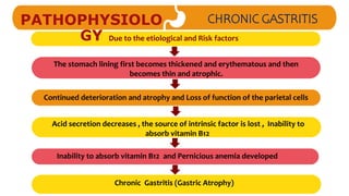 GASTRITIS.pptx