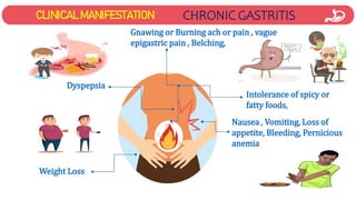 GASTRITIS.pptx