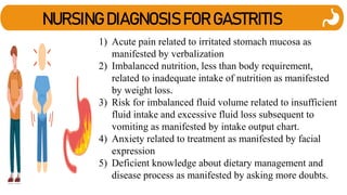 GASTRITIS.pptx