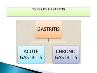 Gastritis.pptx Gastro Intestinal Disorder | PPTX | Digestive Disorders ...