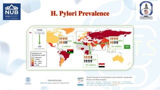Gastritis including H. pylori for undergraduate | PPTX