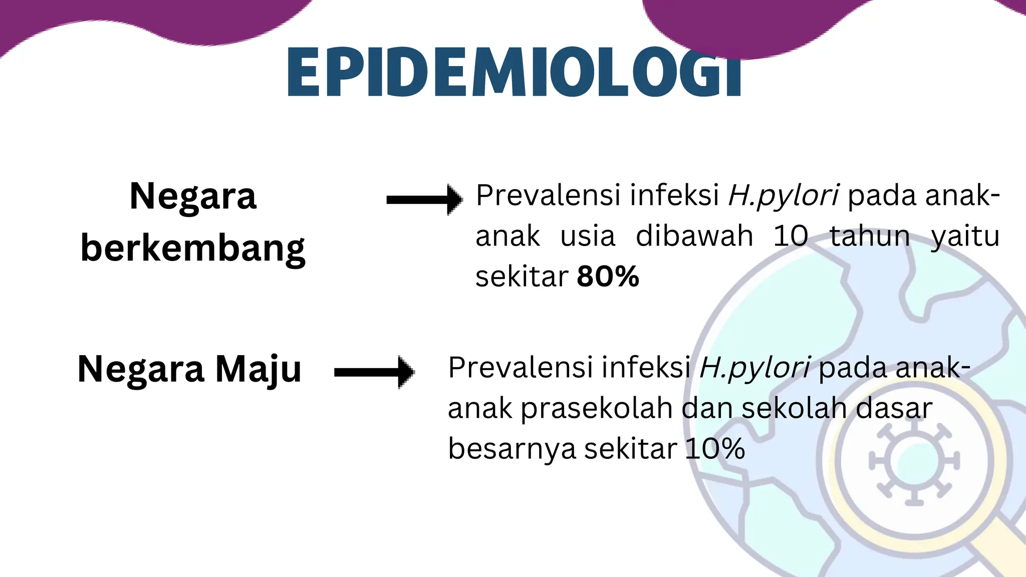 GASTRITIS TINJAUAN PUSTAKA GASTRTIS.pptx