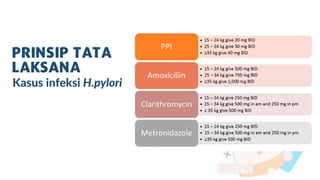 GASTRITIS TINJAUAN PUSTAKA GASTRTIS.pptx
