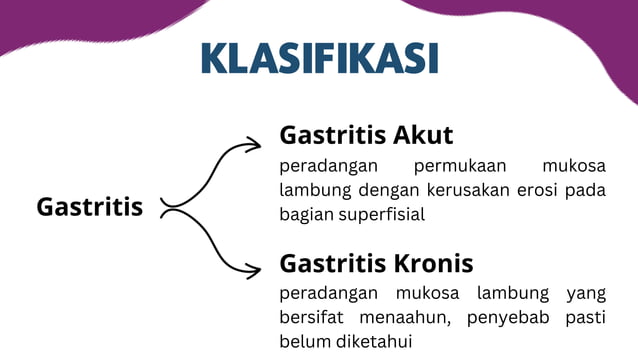 GASTRITIS TINJAUAN PUSTAKA GASTRTIS.pptx