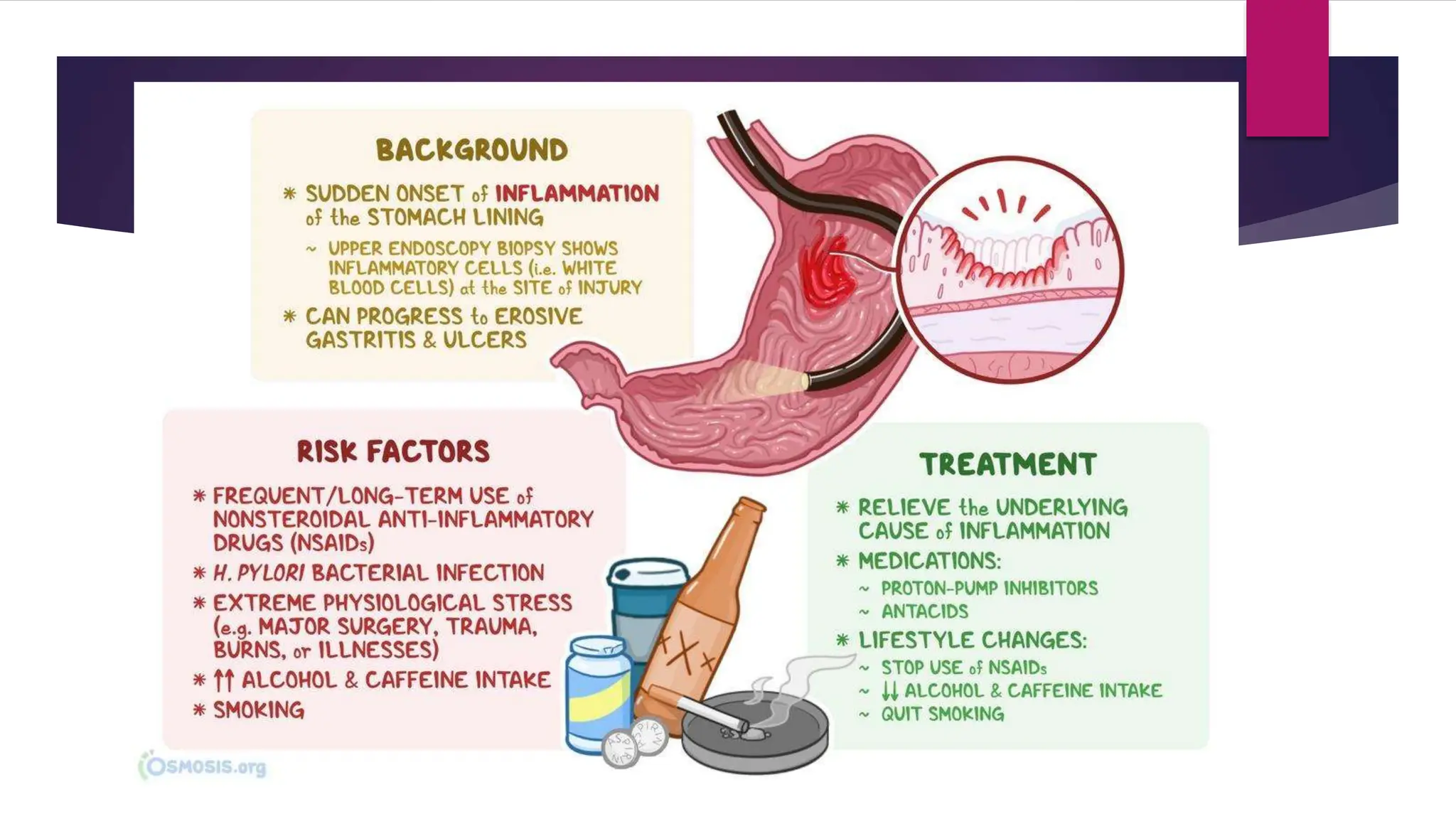 MORPHOLOHY,ETIOLOGY AND TREATMENT OF GASTRITIS .pptx