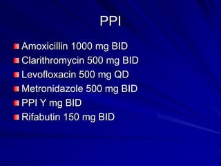 gastritis 16.ppt