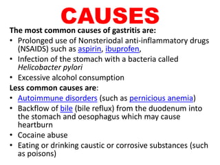 Gastritis- Mr. panneh | PPT
